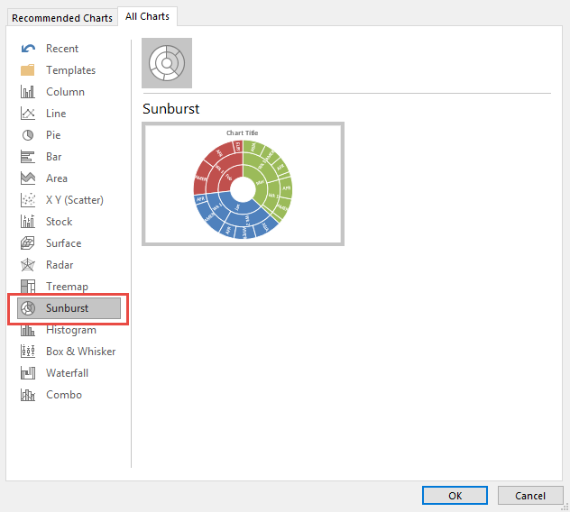 Create a Sunburst Chart With Excel 2016 - Free Microsoft Excel Tutorials Create a Sunburst Chart With Excel 2016 - Free Microsoft Excel Tutorials