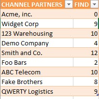 Replicating Excel's FIND Function with M in Power Query - Free Microsoft Excel Tutorials