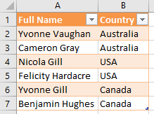 Remove Duplicates Using Power Query/Get & Transform | Free Microsoft ...