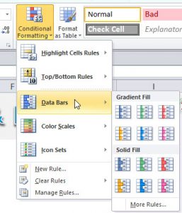 Data Bars, Color Scales & Icon Sets | MyExcelOnline