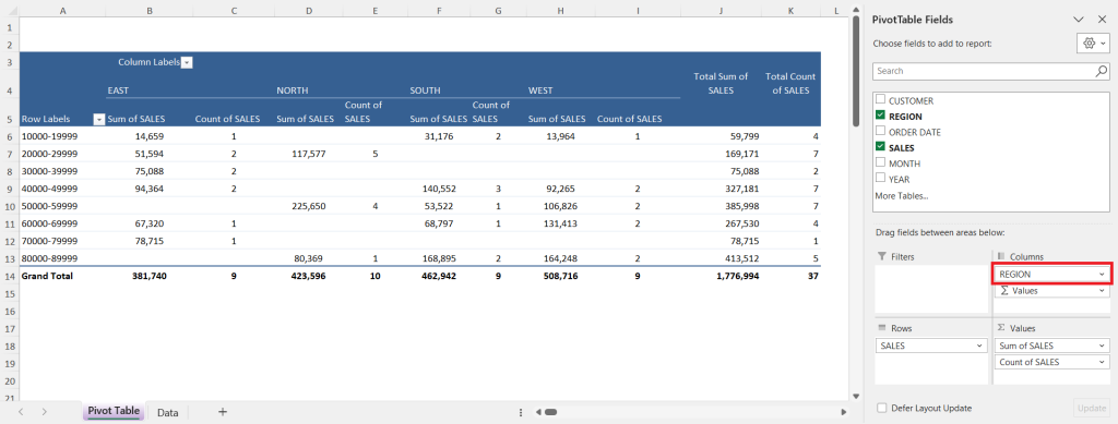 Group Sales with a Pivot Table | MyExcelOnline