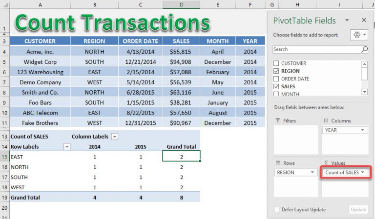 Pivot Table Count Transactions | MyExcelOnline