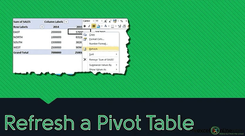 Refresh A Pivot Table Free Microsoft Excel Tutorials