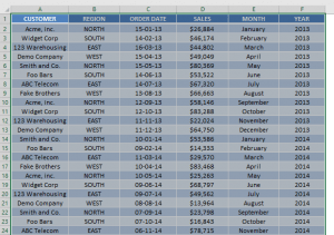 Excel Pivot Top 5 Customers | MyExcelOnline