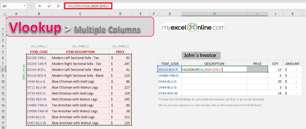 Excel Vlookup Multiple Columns Myexcelonline