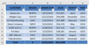 Table Total Row Excel University - Riset