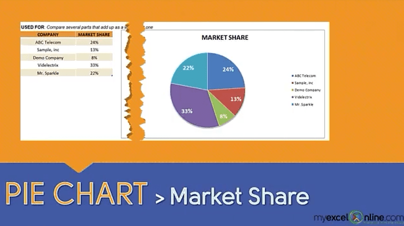 Make A Pie Chart In Excel Pleiv make-a-pie-chart-in-excel-pleiv