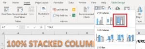 100% Stacked Column Chart | MyExcelOnline