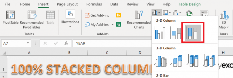 100% Stacked Column Chart | MyExcelOnline