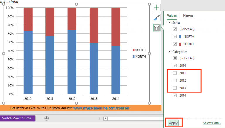 100% Stacked Column Chart | MyExcelOnline