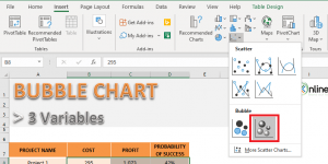 Bubble Chart with 3 Variables | MyExcelOnline