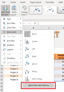Bubble Chart with 3 Variables | MyExcelOnline