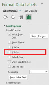 Bubble Chart with 3 Variables | MyExcelOnline