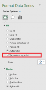 Bubble Chart with 3 Variables | MyExcelOnline