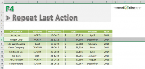 The Ultimate Guide to F4 Excel - How to Effortlessly Repeat Last Action | MyExcelOnline