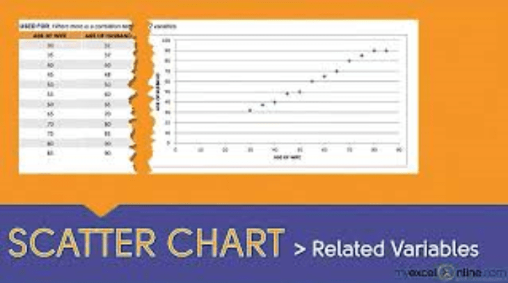 How to create pie chart in excel for more data youtube - alliancecclas
