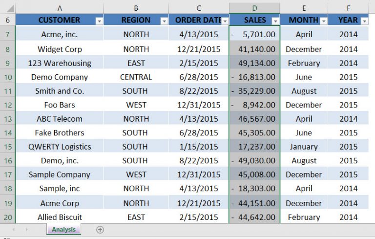 How To Make Negative Red Numbers In Excel MyExcelOnline how-to-make-negative-red-numbers-in-excel-myexcelonline