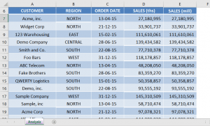 Excel Custom Number Format Millions and Thousands | MyExcelOnline