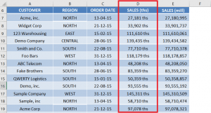 Excel Custom Number Format Millions and Thousands | MyExcelOnline
