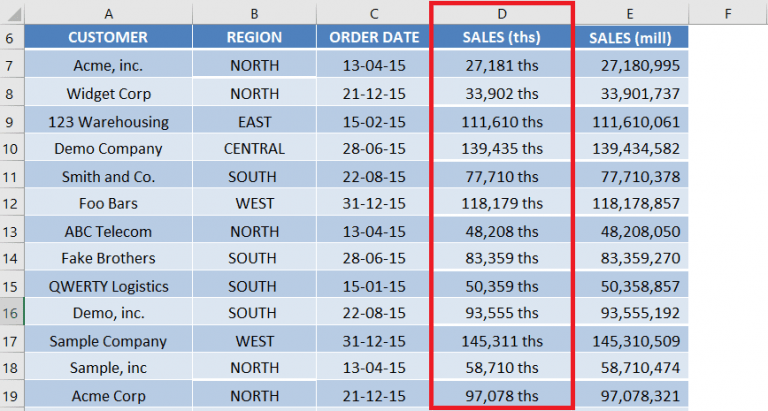 Excel Custom Number Format Millions and Thousands | MyExcelOnline