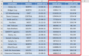 Excel Custom Number Format Millions and Thousands | MyExcelOnline
