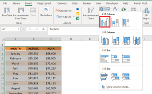 How to Overlay Charts in Excel | MyExcelOnline