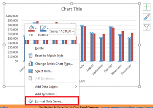 How to Overlay Charts in Excel | MyExcelOnline