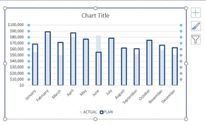 How to Overlay Charts in Excel | MyExcelOnline