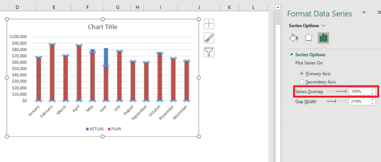 how-to-overlay-two-graphs-in-excel-normandin-whinges