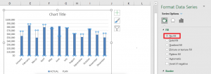 How to Overlay Charts in Excel | MyExcelOnline