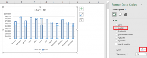 How to Overlay Charts in Excel | MyExcelOnline
