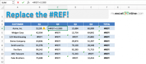Top 20 Common Excel Problems (like Excel #### error) Solved