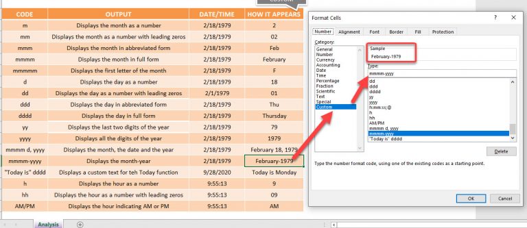 Custom Date Formats In Excel Myexcelonline