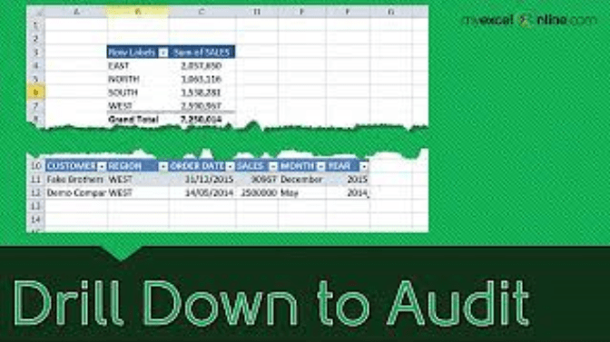 Drill Down To Audit Using a Pivot Table | Free Microsoft Excel Tutorials