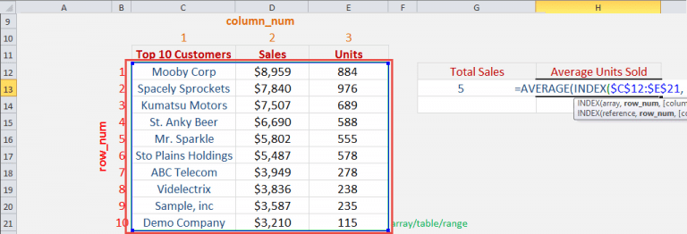 Index Function Excel Myexcelonline 3807