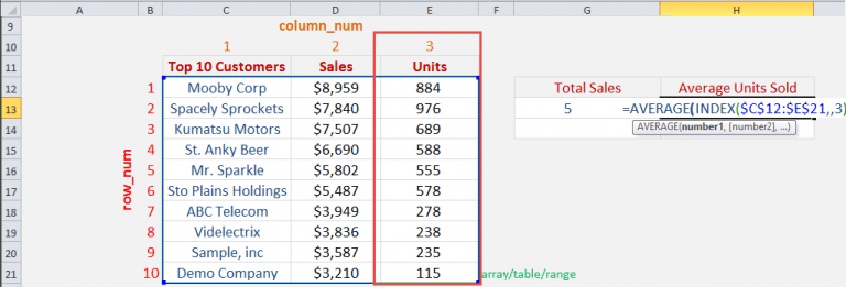 INDEX function Excel | MyExcelOnline