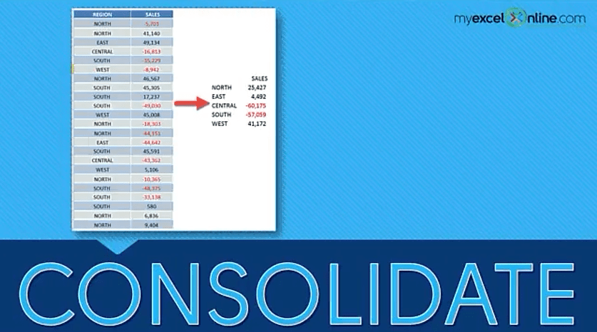 Consolidate in Excel with the CONSOLIDATE Tool | Free Microsoft Excel Tutorials