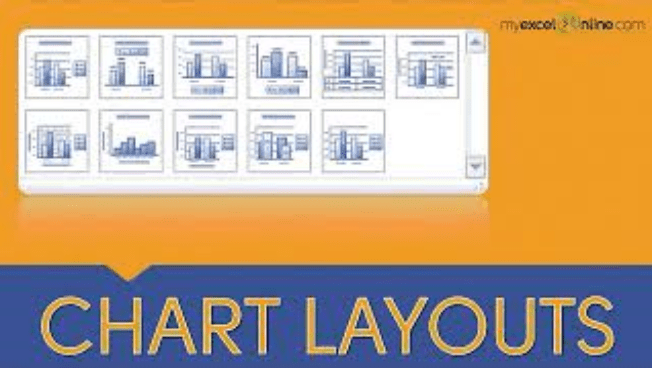 Excel Chart Layouts | Free Microsoft Excel Tutorials