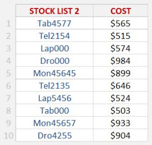 Compare Two Lists in Excel for Matches With The MATCH Function