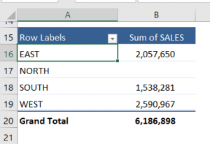 How To Fill Blank Cells in Pivot Table | MyExcelOnline