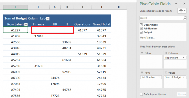 How To Fill Blank Cells in Pivot Table | MyExcelOnline