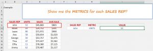 Index Match 2 Criteria with Data Validation | MyExcelOnline