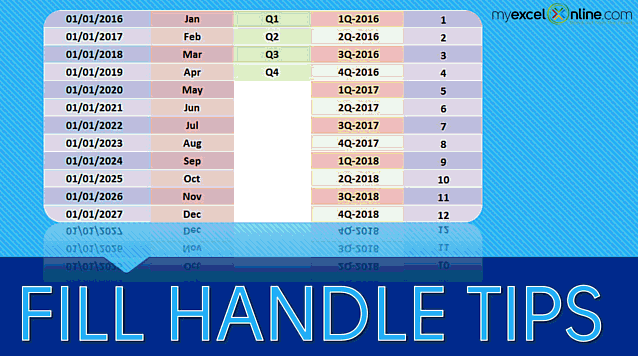 Excel's Fill Handle Tips | MyExcelOnline