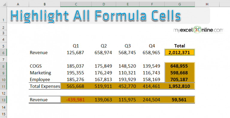 Highlight All Excel Formula Cells | MyExcelOnline