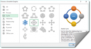 Excel Cycle Charts | MyExcelOnline