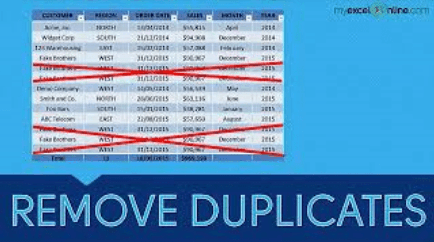 Remove Duplicates In An Excel Table Free Microsoft Excel Tutorials