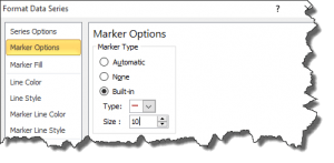Benchmark Chart in Excel 2010 | MyExcelOnline
