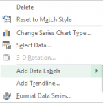 Custom Chart Labels Using Excel 2013 | MyExcelOnline