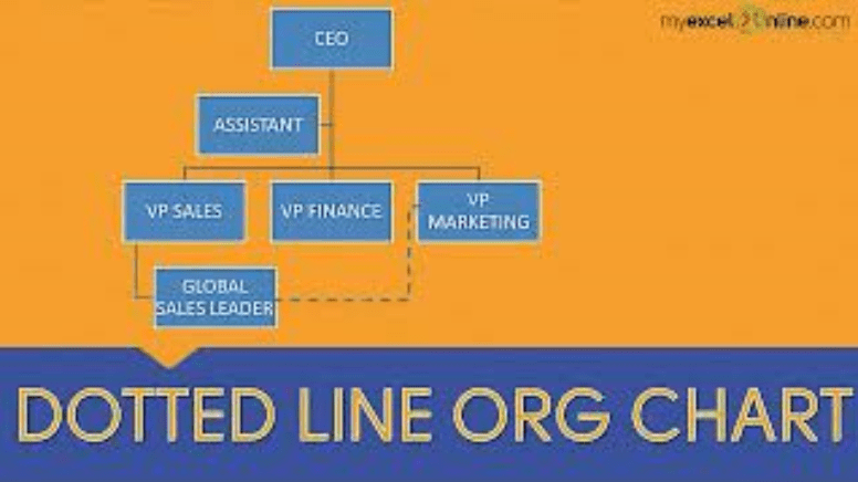 Dotted Line Organizational Charts | Free Microsoft Excel Tutorials