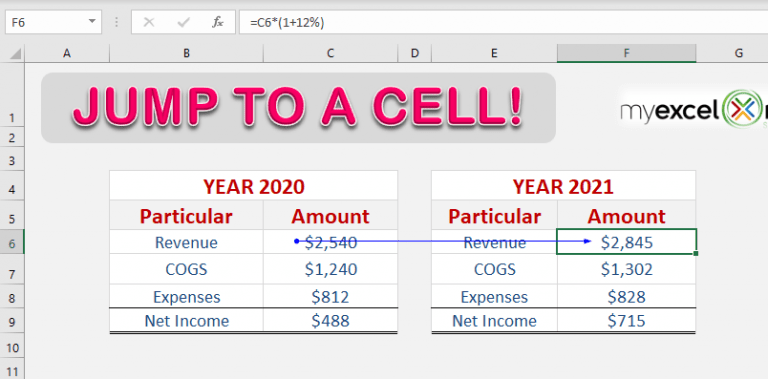 Excel Formula to Go to a Specific Cell | MyExcelOnline